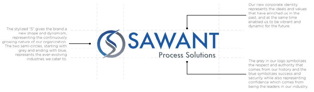 Sawant Process Solutions – You have a Task…We have a Solution