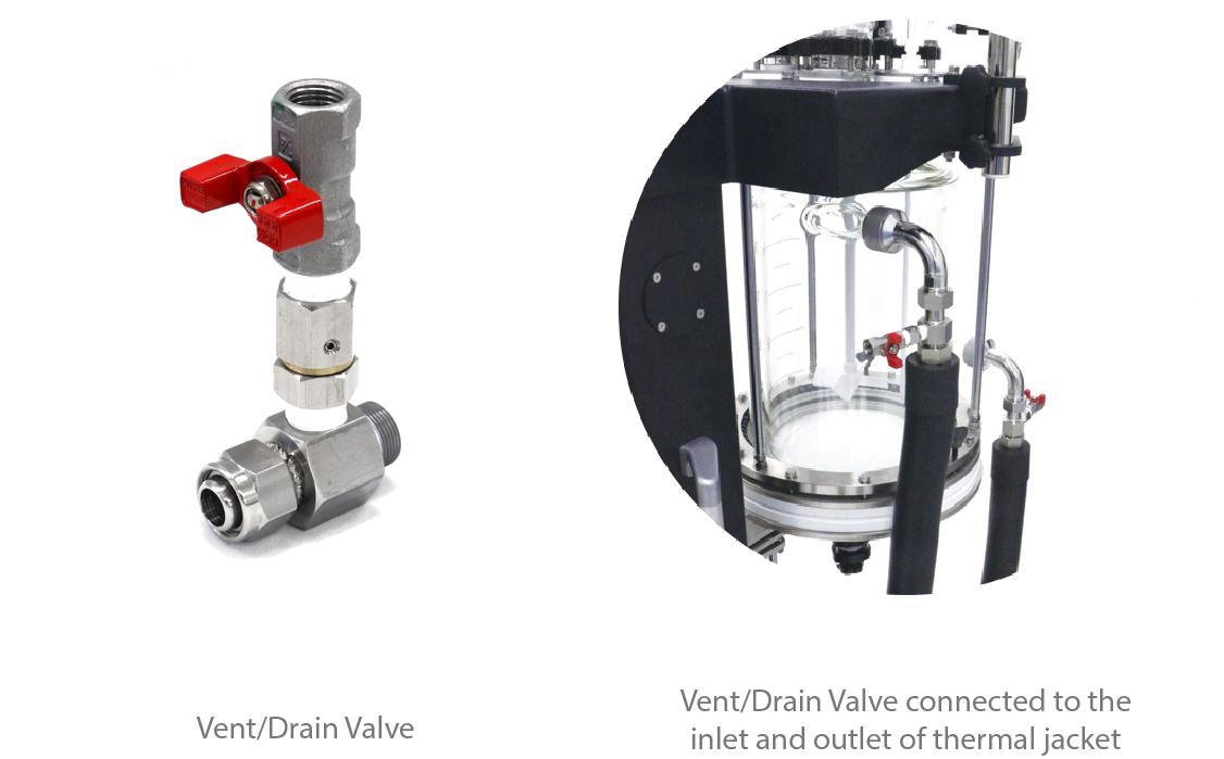Options – Sawant Process Solutions